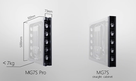 YES TECH | View Videos Showing Indoor & Outdoor LED Screens to Deeper ...