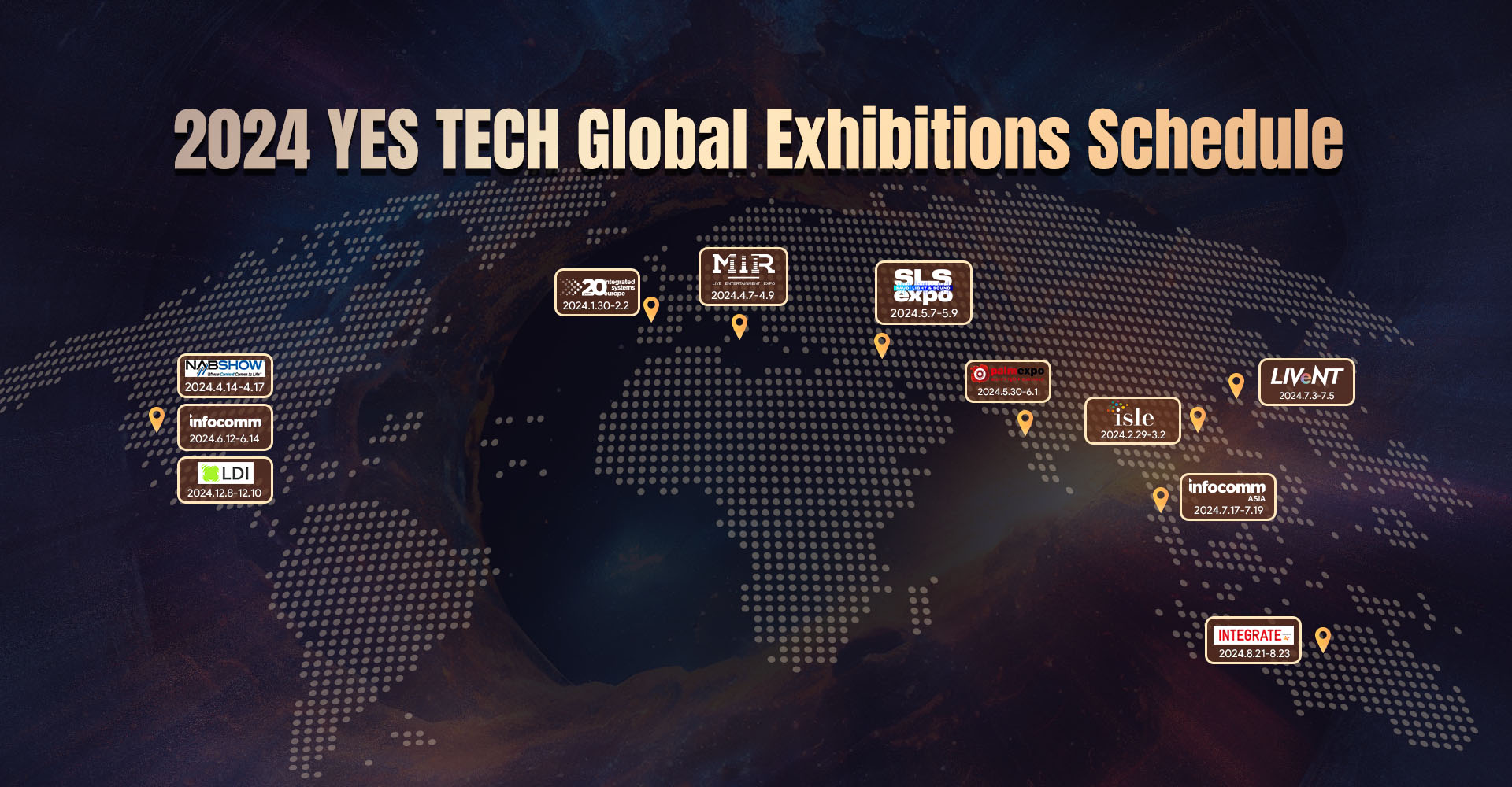 YES TECH | Top Led Display Supplier for the Best LED Display Solutions