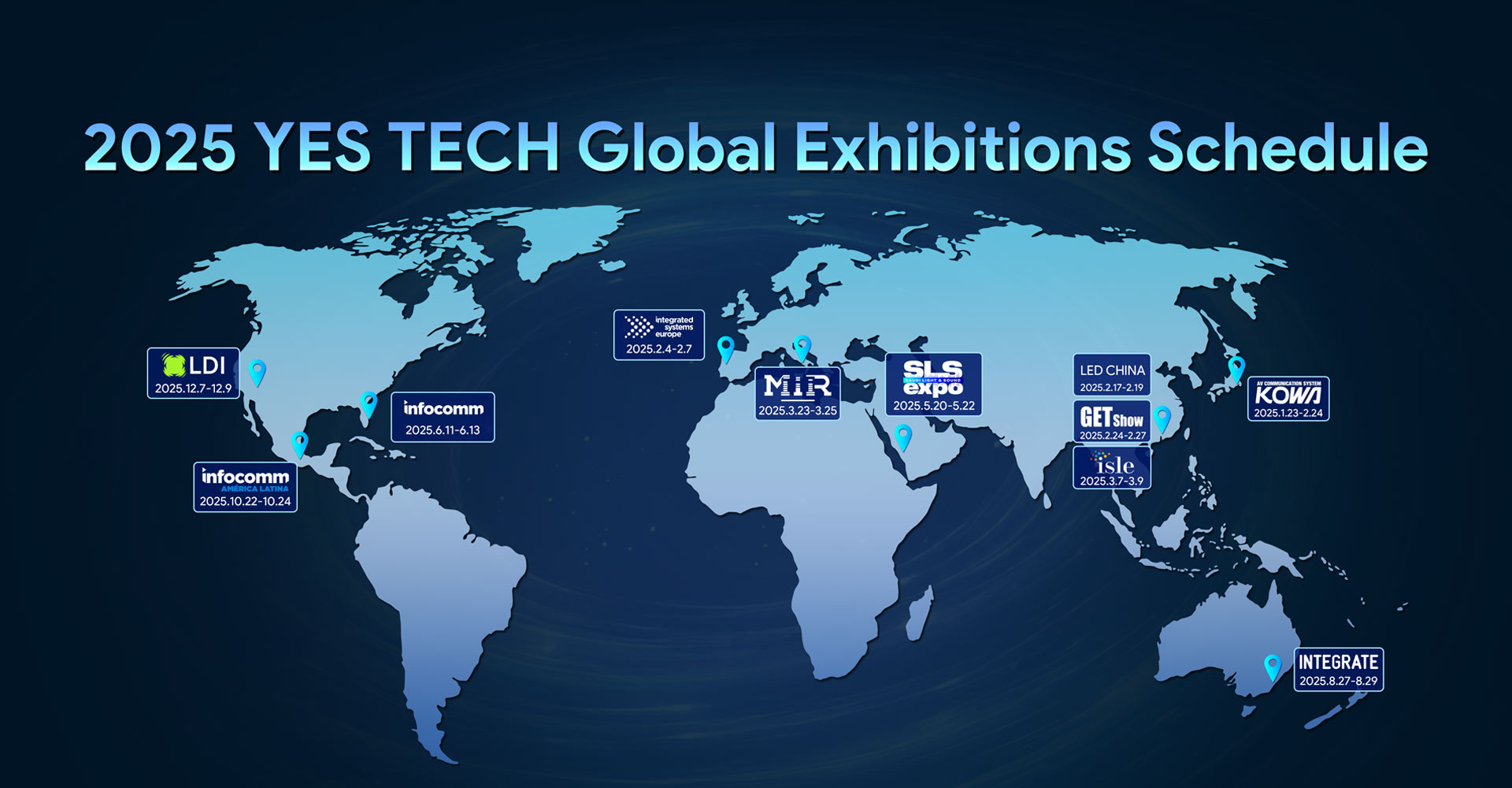 YES TECH | Top Led Display Supplier for the Best LED Display Solutions